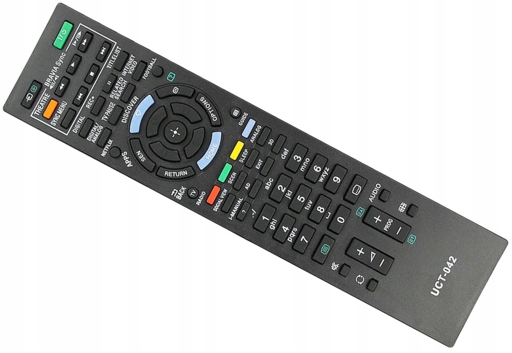 Nuotolinio valdymo pultas SONY